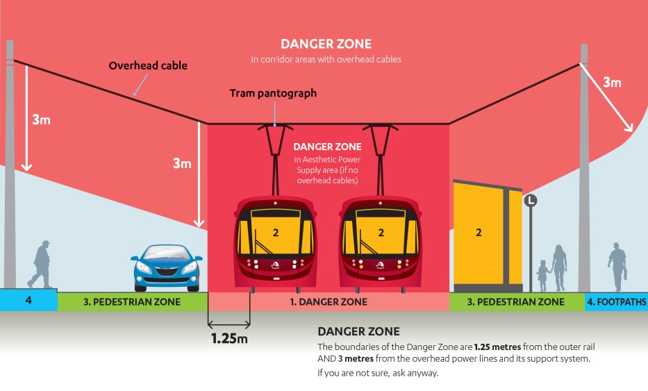 Filming and photography guidelines - Transdev Australasia